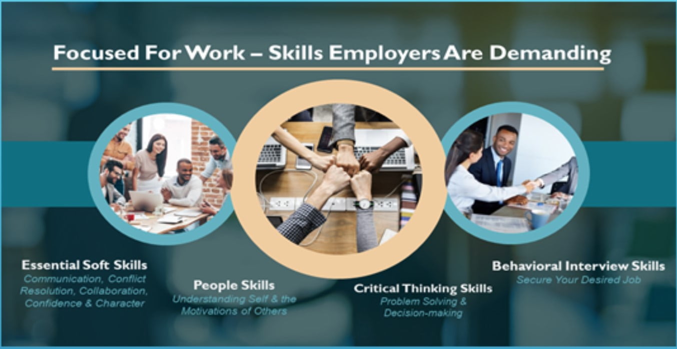 Next Steps - Focus Life Institute - Courses